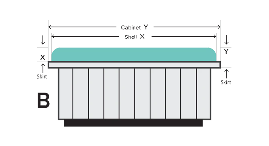 How to Measure Hot Tub & Spa Covers | The Cover Guy